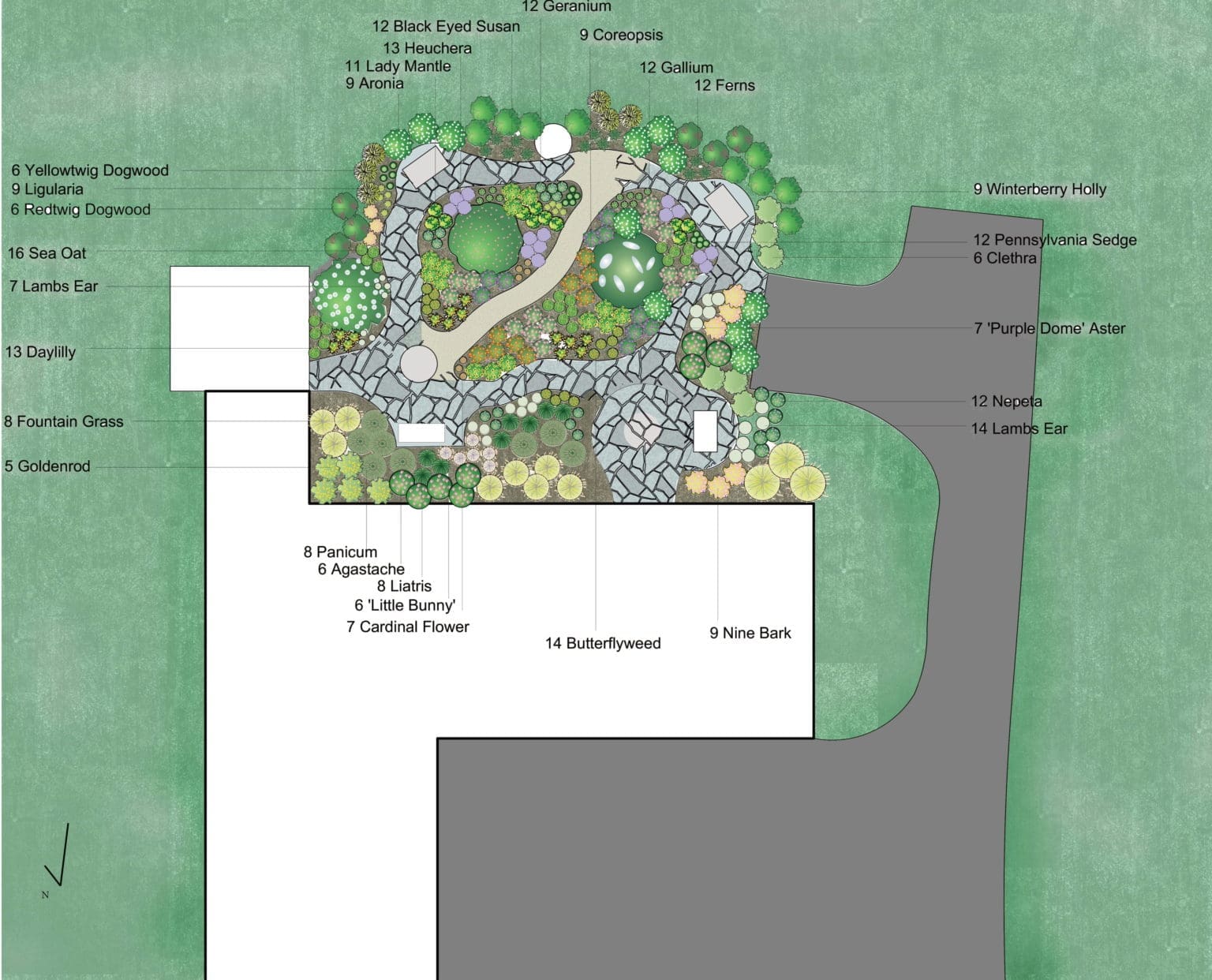 What Does a Landscape Design Master Plan Look Like?