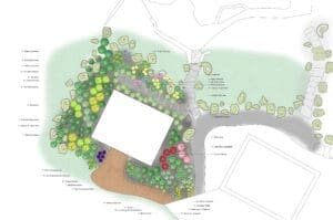 What Does a Landscape Design Master Plan Look Like? - Green Jay ...