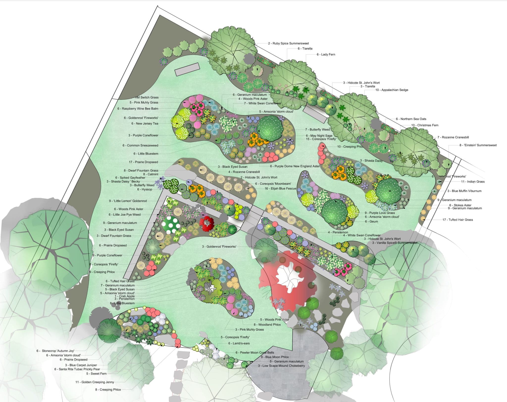 What Does a Landscape Design Master Plan Look Like?