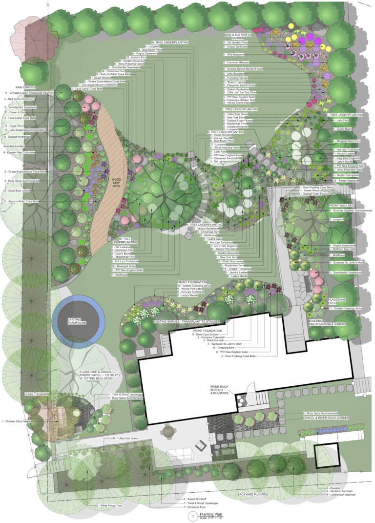 What Does a Landscape Design Master Plan Look Like?