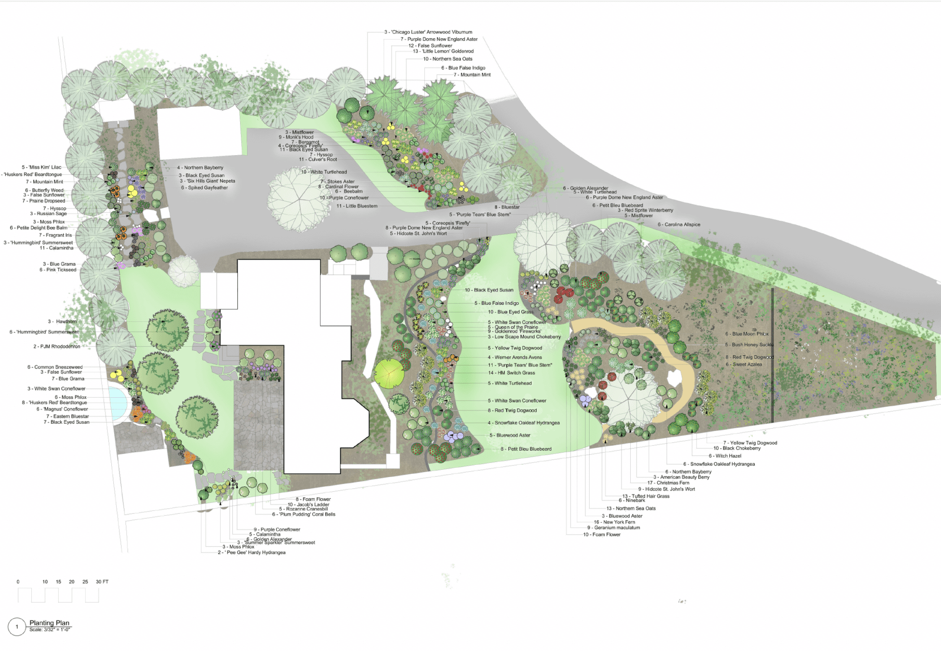 What Does a Landscape Design Master Plan Look Like?