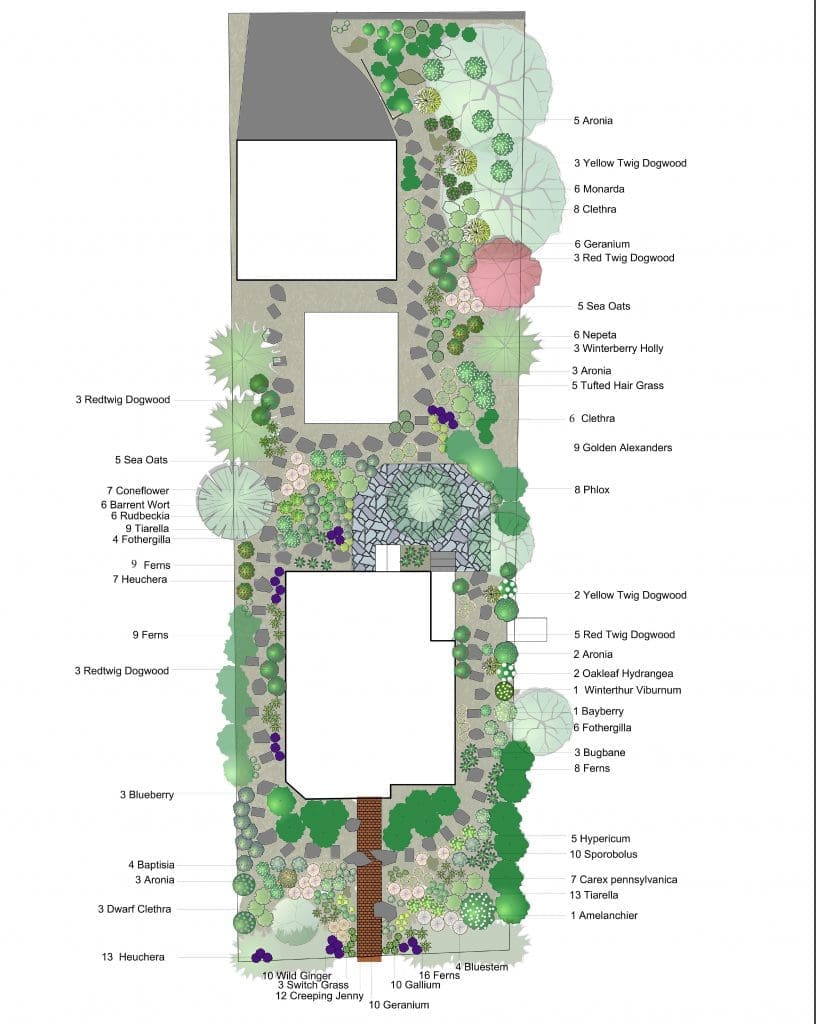 What Does a Landscape Design Master Plan Look Like? - Green Jay ...