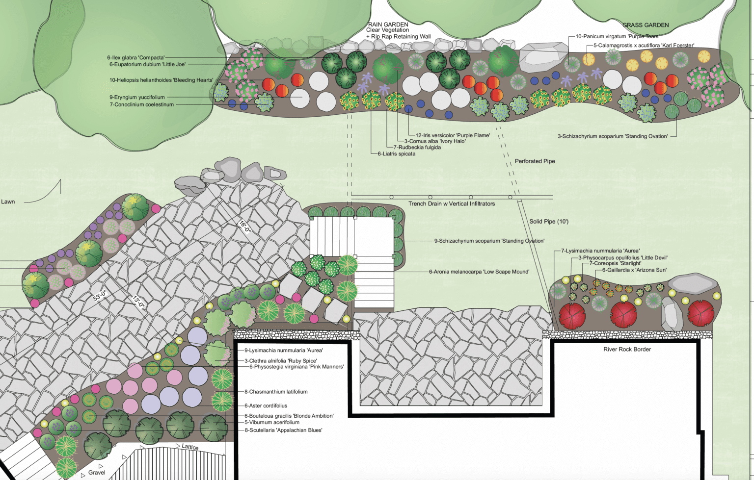 Lessons Learned from Unprecedented Flooding in the Northeast: Landscape ...